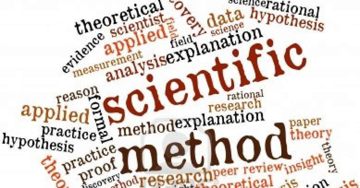 PSYCHOLOGY: The scientific Method