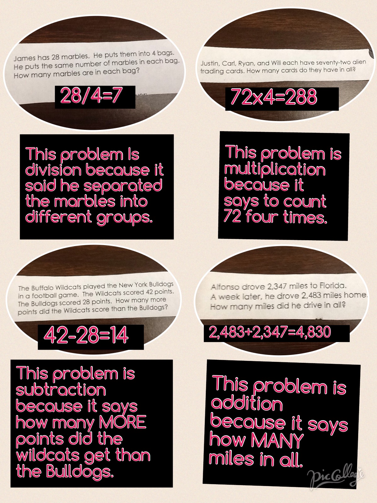 Teaching Redefined: Solving Word Problems in a Digital Classroom