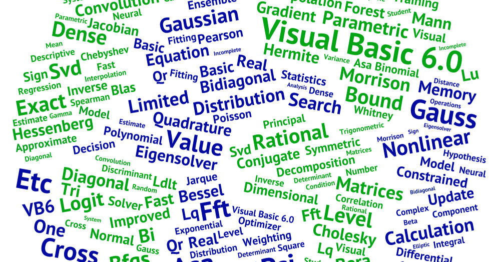 Visual Basic 6.0 - Superior Source Code: 15 programming languages you need to know in 2016