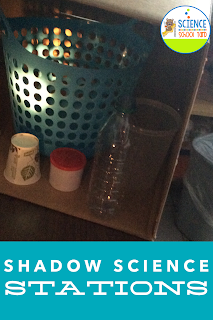 Groundhog Day Ideas For Your Classroom - The Science School Yard