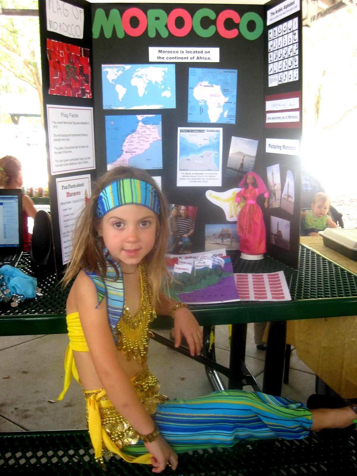 Homeschooling in Heels: Homeschool Geography Fair