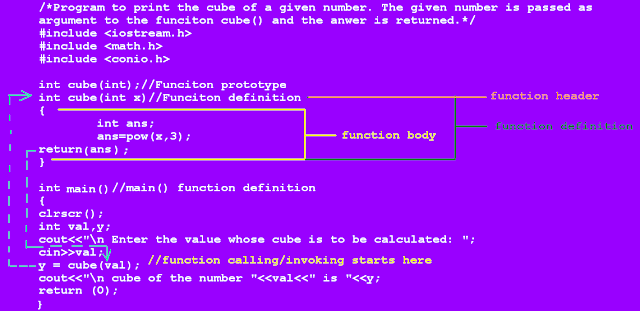Learning Turbo C++: Function Prototype, Definition and Calling