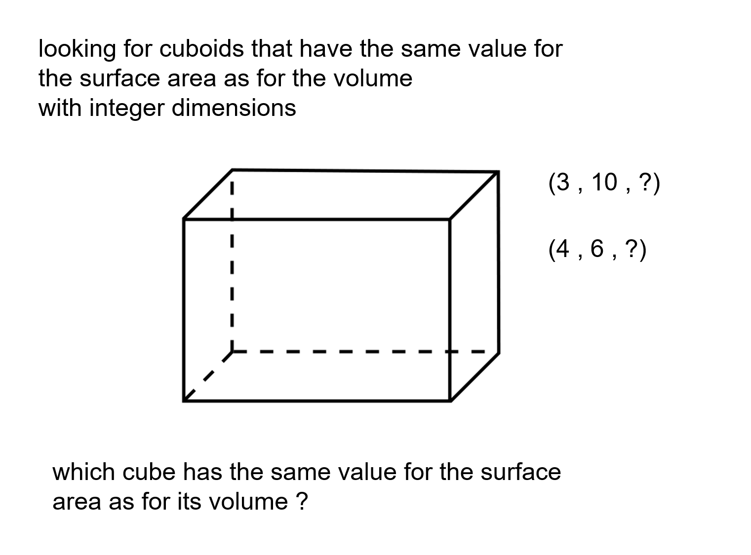 MEDIAN Don Steward mathematics teaching: search for unusual cuboids