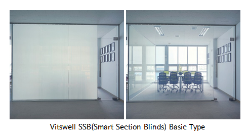Vitswell PDLC and Smartglass: pdlc