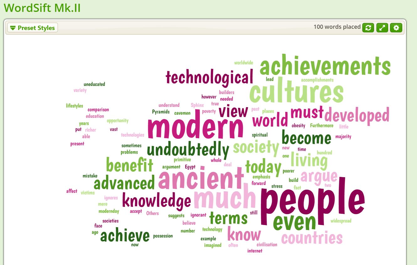 ICT-ism in ELT: Digital literacy-WordSift