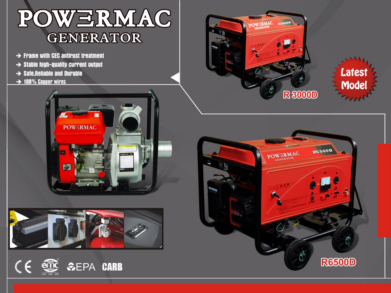 POWERMAC POWER PRODUCTS: 2011