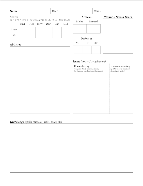A Blasted, Cratered Land: Mimics & Miscreants Character Sheet