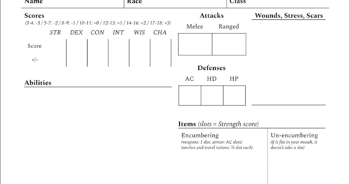 A Blasted, Cratered Land: Mimics & Miscreants Character Sheet