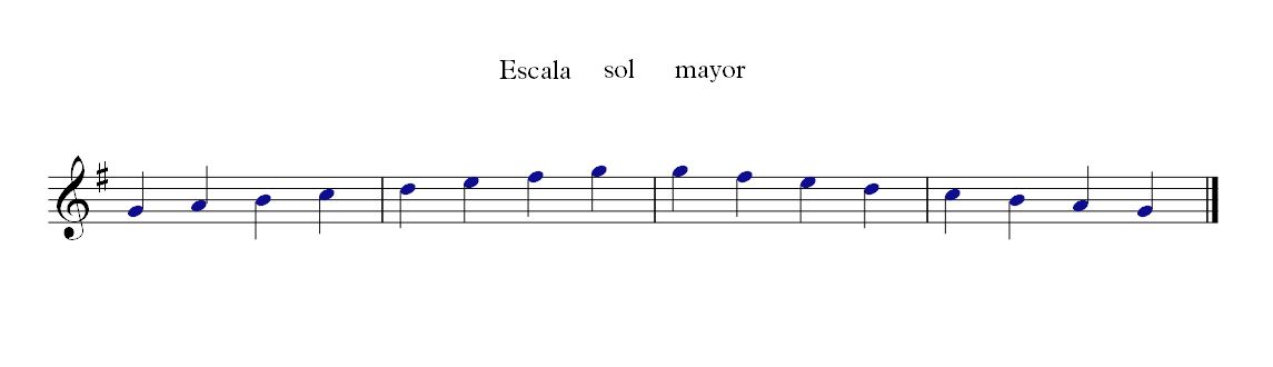 Todo música: Escala sol mayor.