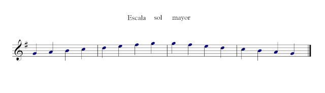 Mi diario musical: Escala sol mayor.
