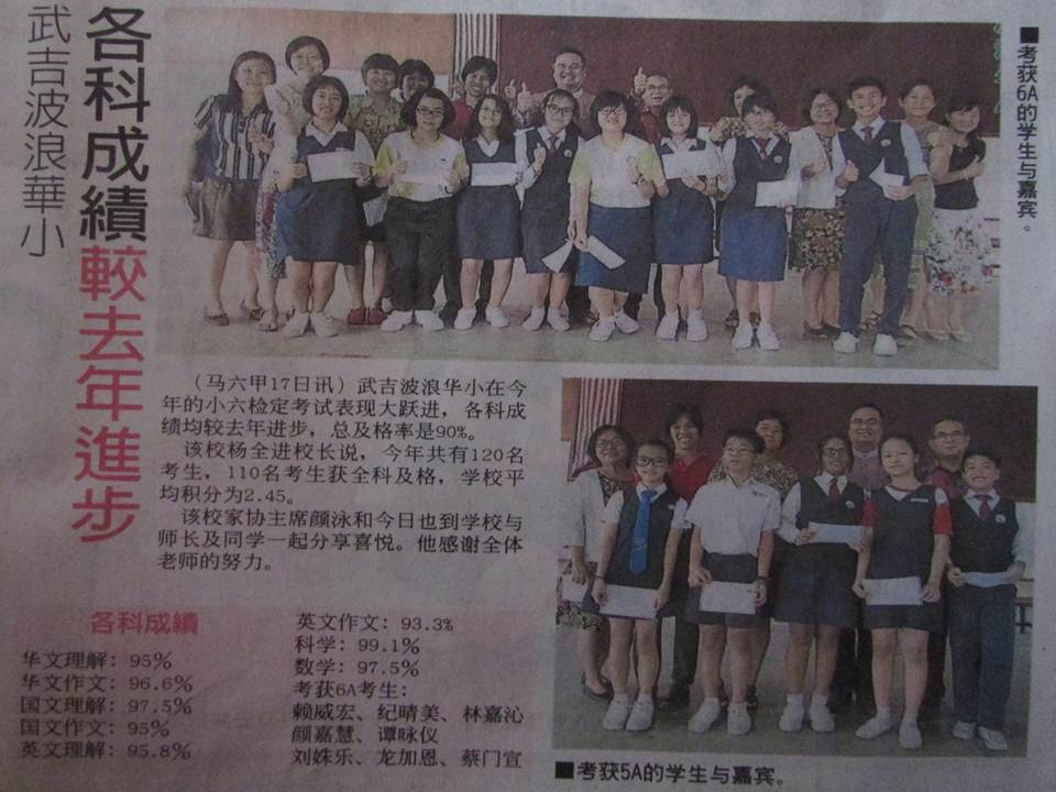 SJKC BUKIT BERUANG: 剪报 1: 本校UPSR 成绩