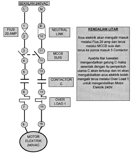 10. CONTROL DEVICE (Alat Kawalan) ~ PENDIDIKAN PENYAMAN UDARA/ PPU ASAS