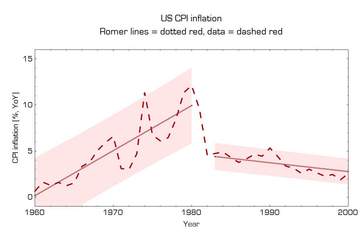 Information Transfer Economics: September 2016