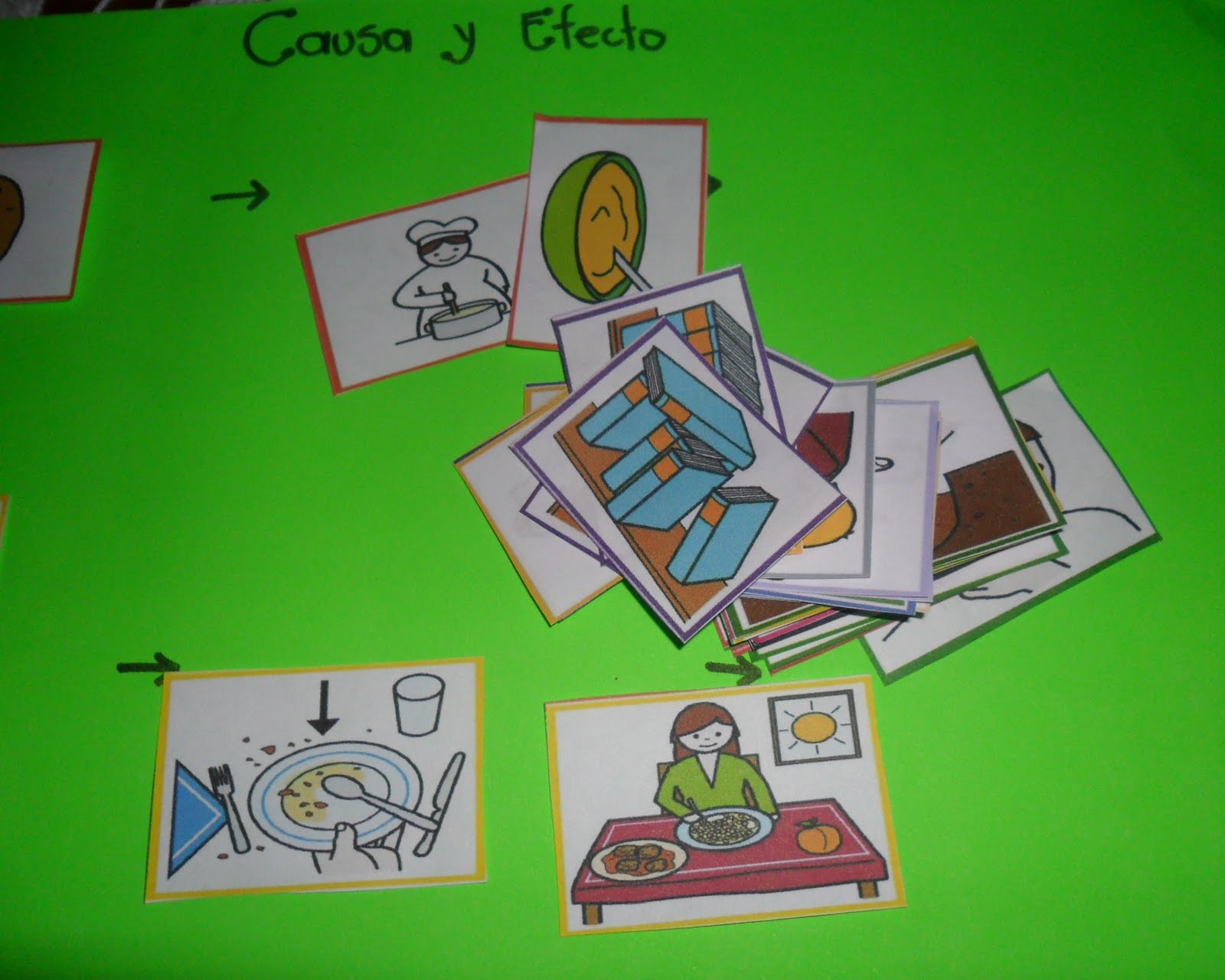 Material pedagógico hecho en casa: Fichas de causa-efecto