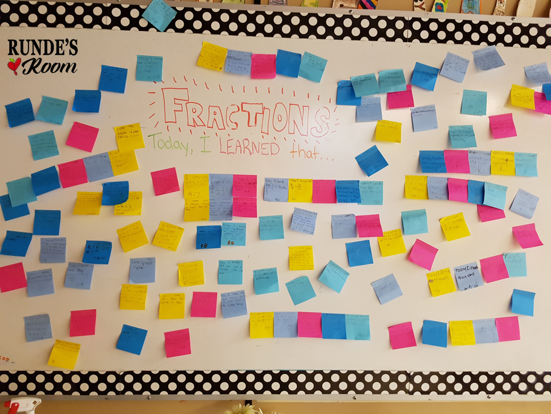 5 Activities for Teaching Fractions | Runde's Room | Bloglovin’