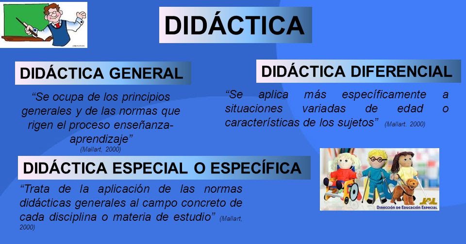 MI PRIMER BLOG: CLASIFICACIÓN