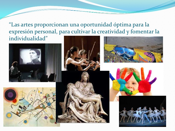 Formas de representación