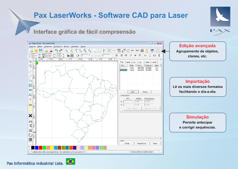 Pax - Novidades: Características do novo Pax Graph Controller