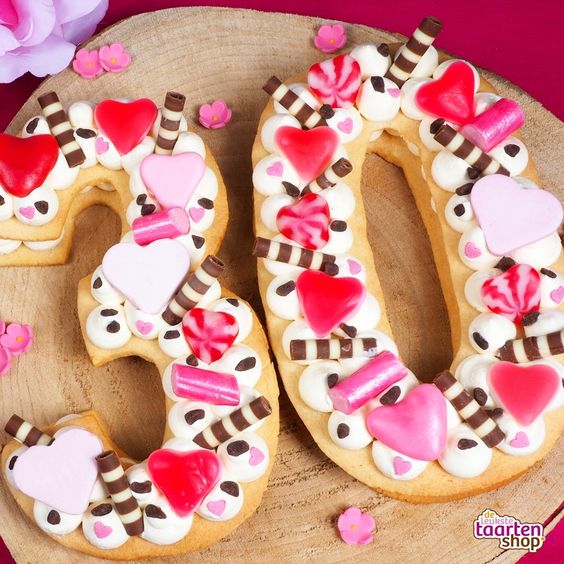 How to Make a Number Cake