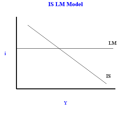 Now that we know the three scenarios, we can summarize thepossible ...