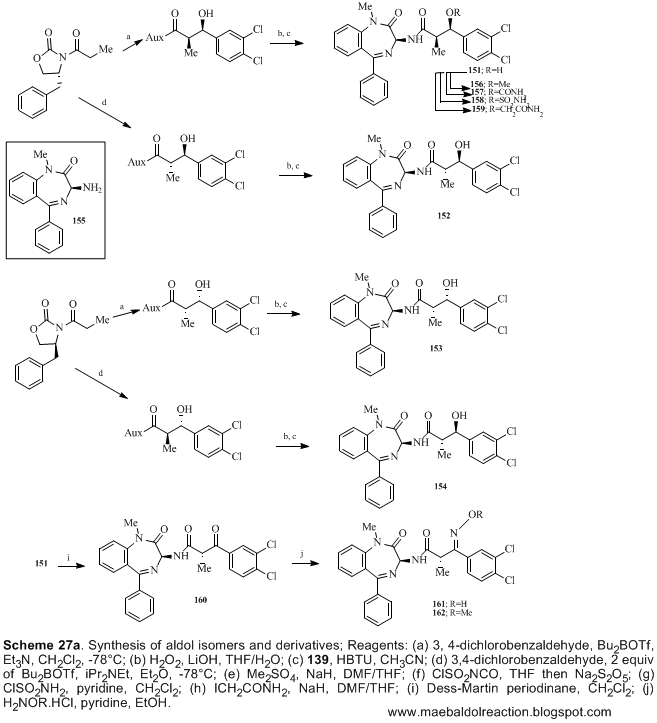 Aldol Condensation: A Review: October 2011