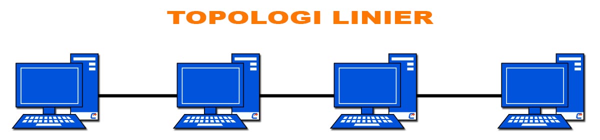 TOPOLOGI JARINGAN
