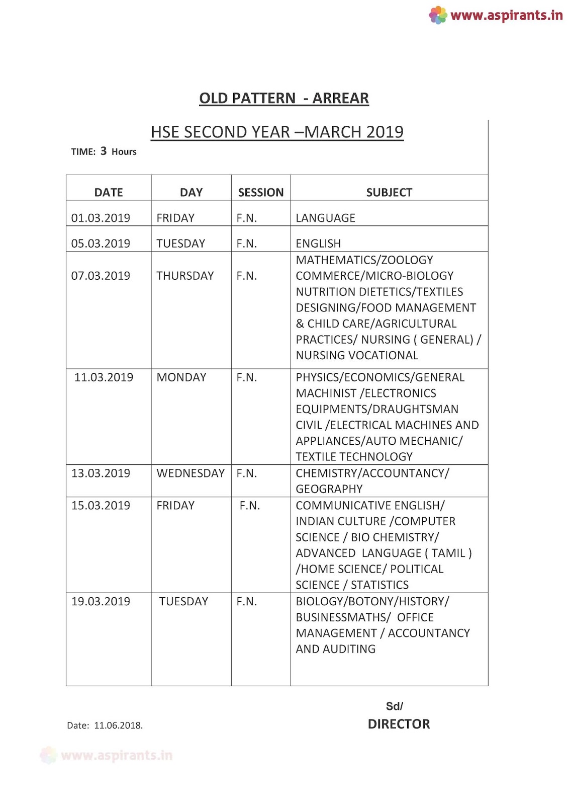 10th,11th,12th Public Exam March 2019 | Time Table Download - ASPIRANTS