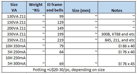 J&K Audio Design: Power Transformer Price List