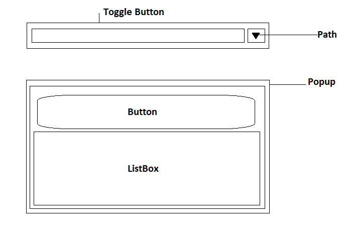 Softwarekaffee Button Inside Wpf Combobox