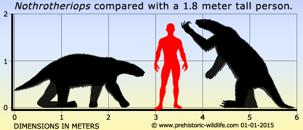 Partial Ellipsis of the Sun: A Blog for Scientists who like Words and ...