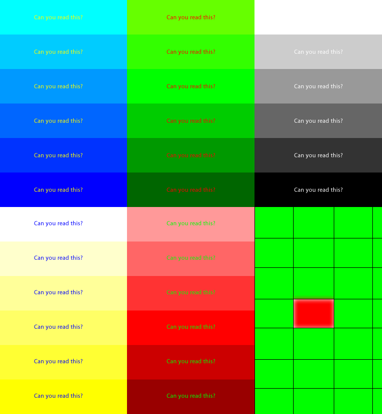 HCI: Perception