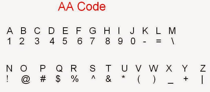 [New] AA Code | Mật Mã - Mật Thư