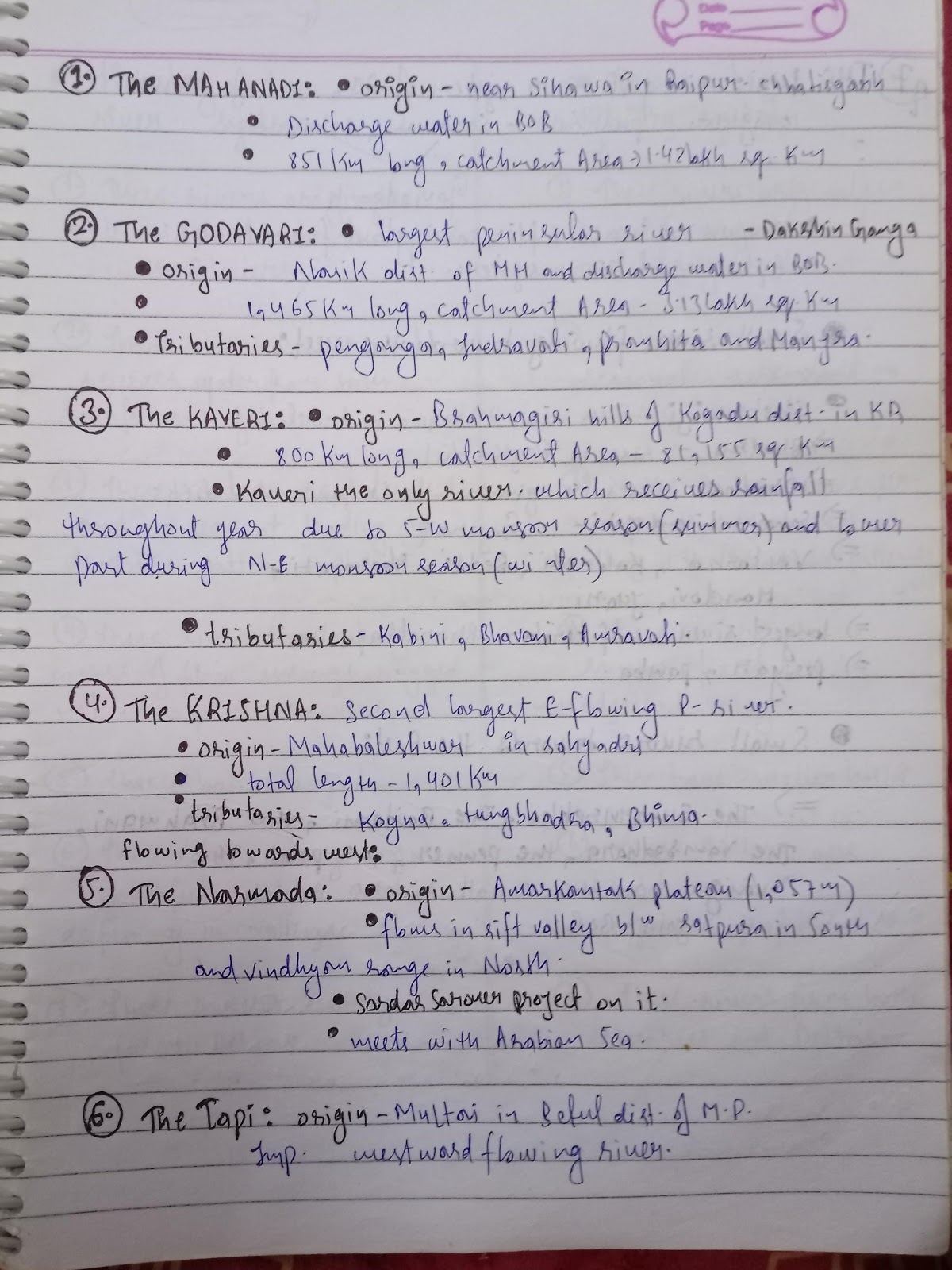 Handwritten Notes of DRAINAGE - chapter 3- class 11th- geography