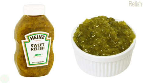 Foods Names Meaning & Picture | Food Vocabulary | Necessary Vocabulary ...