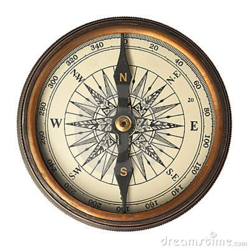 Krótka refleksja w świetle Biblii: Nasz kompas