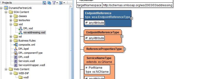 Learning SOA: Dynamic partnerlink in SOA