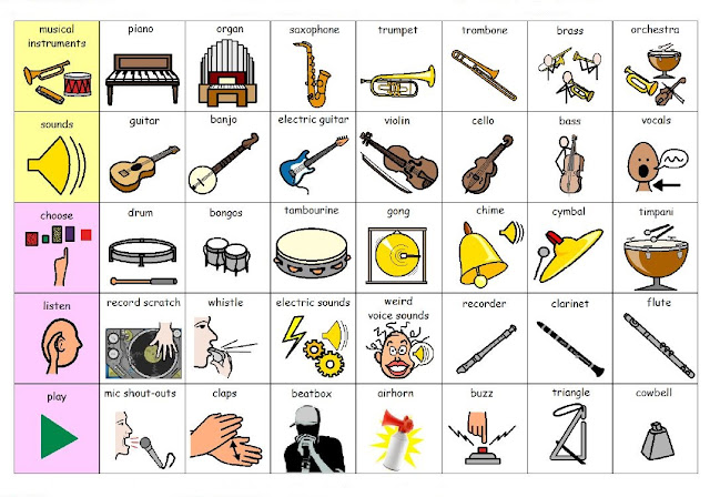Some musical vocabulary for kids | CLIL in Music