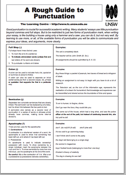 A Must Have Punctuation Guide for Every Student | Educational ...