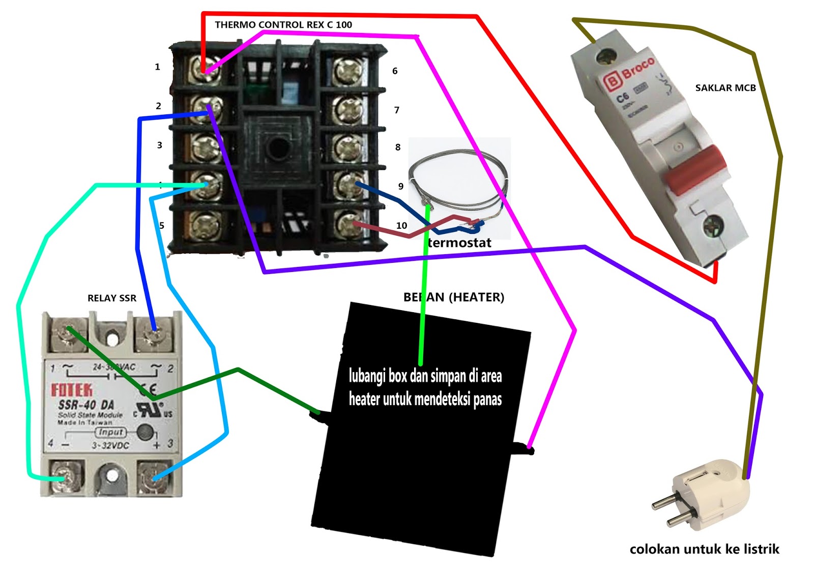 Cara Merakit Curing (heater kaca) Sablon Portable Dengan Thermo control | KangKardoy