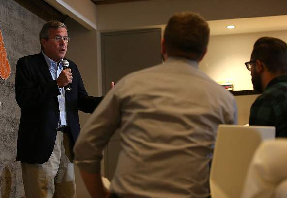 Body Language & Emotional Intelligence: Nonverbal Communication ...