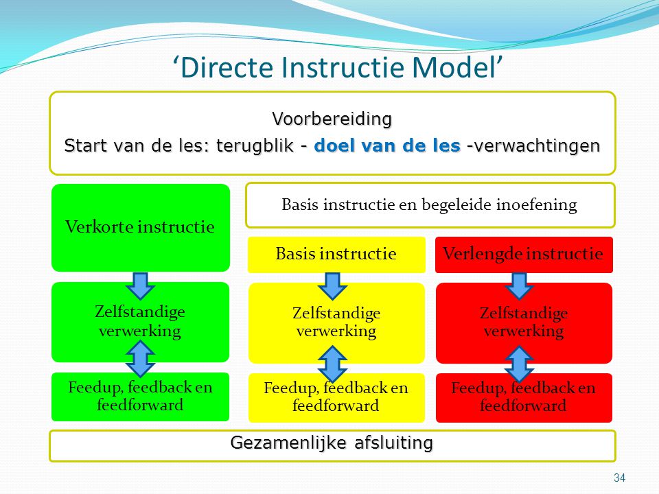 Onderwijs en zo voort ........: december 2015