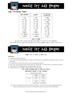 Prepared NOT Scared!: January 2012 Powdered Milk Recipes