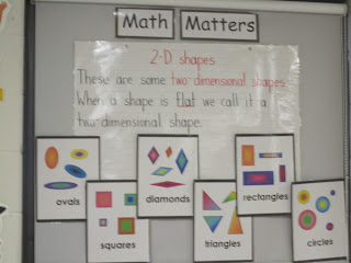 Mrs. Parisi's Kindergarten Class