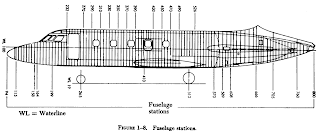 FREE AVIATION STUDY: AIRCRAFT STATION IDENTIFICATION SYSTEM
