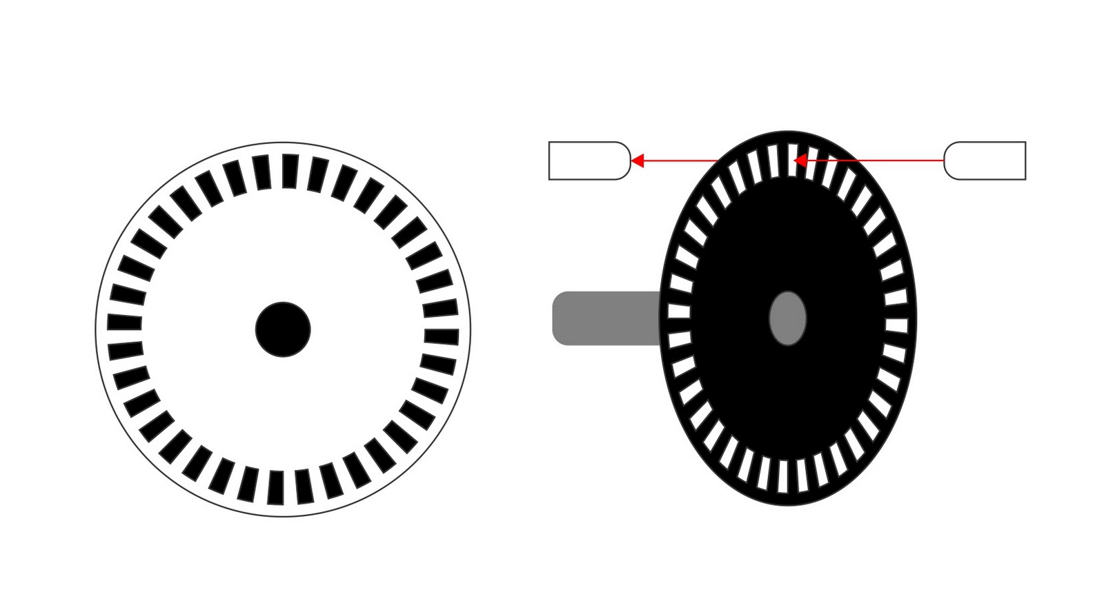 Diseño Electrónico: Encoders Incrementales y Absolutos