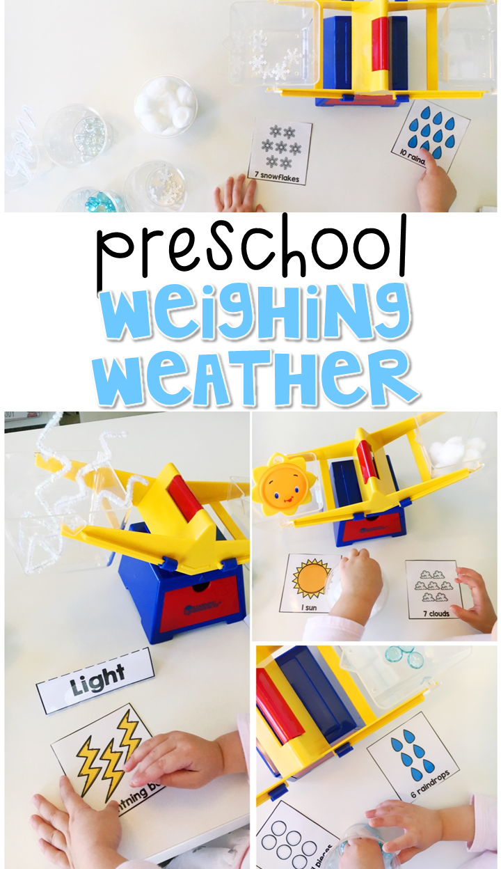 Preschool: Weather - Mrs. Plemons' Kindergarten