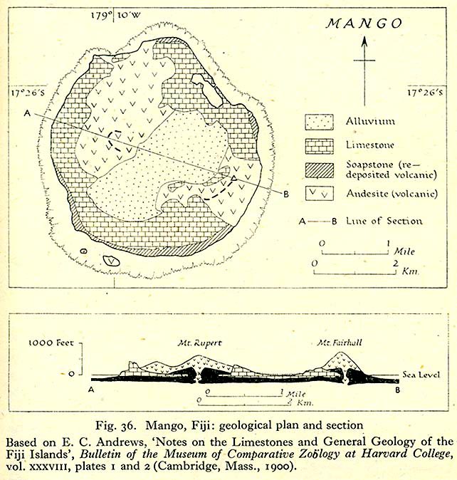 MANGO, FIJI: GEOLOGICAL PLAN AND SECTION OF MANGO