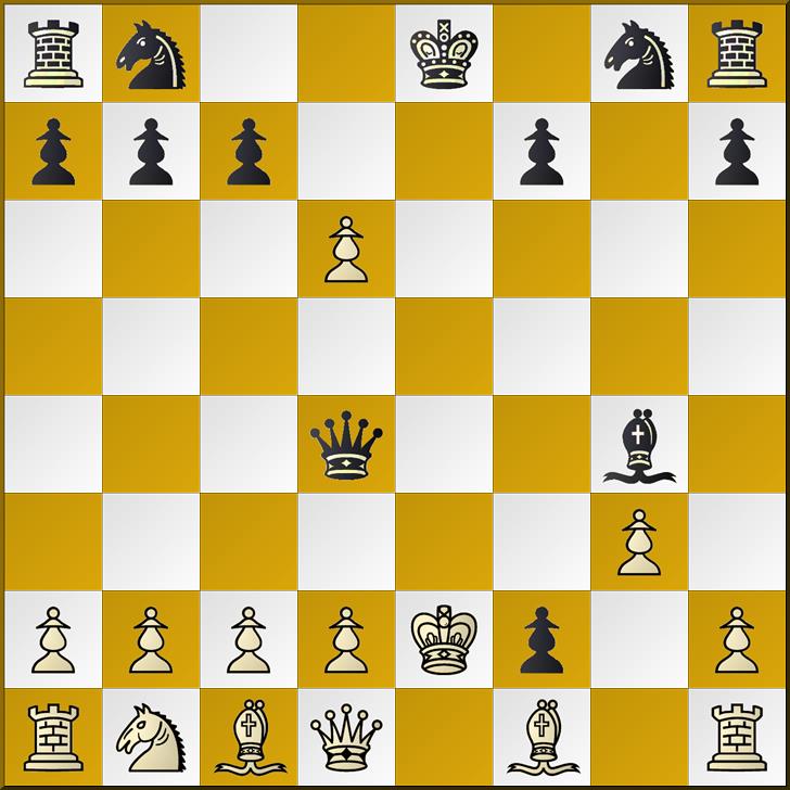 Chess Skills: April 2013