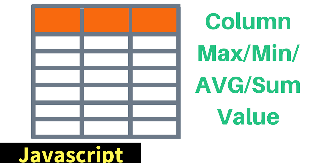 Javascript - HTML Table Maximum Minimum Sum Average Value - Bahasa Pemrogaman