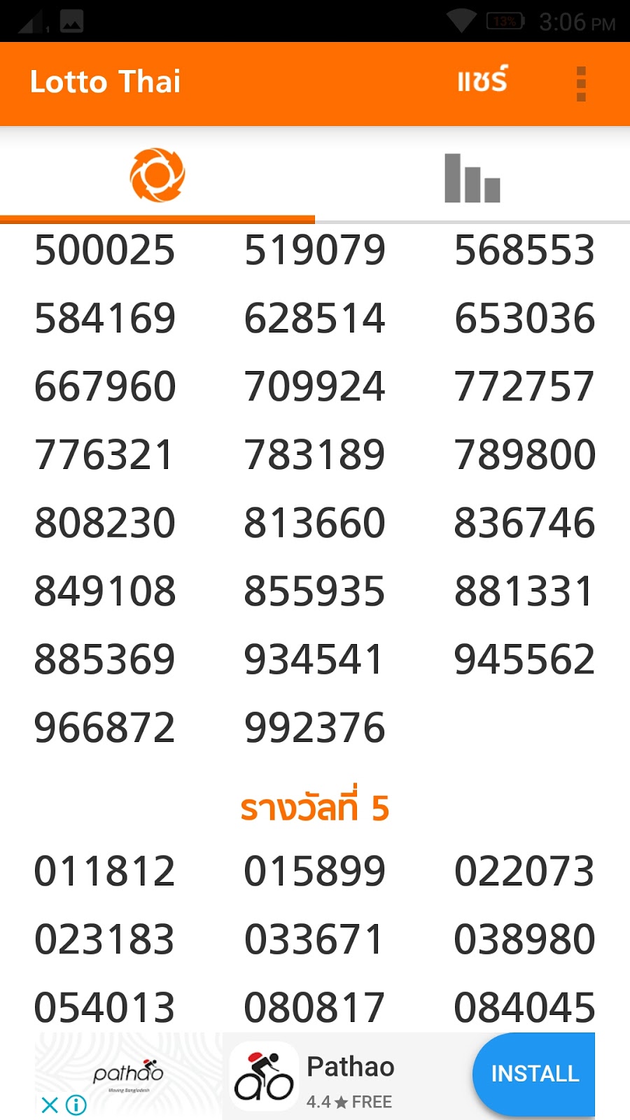 Thai Lottery Result Today 16 May 2018 - Thai Lottery Result 16-08-2020 ...